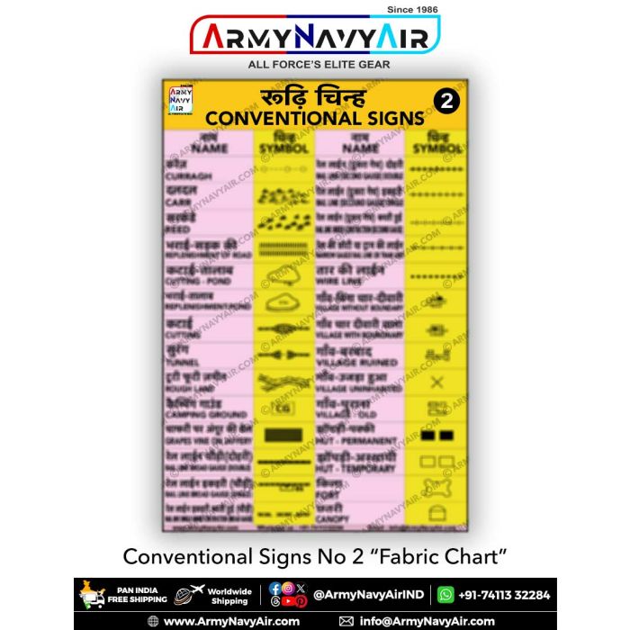 Buy Map Reading "Conventional Sign No 2" Chart : ArmyNavyAir.com Online ...